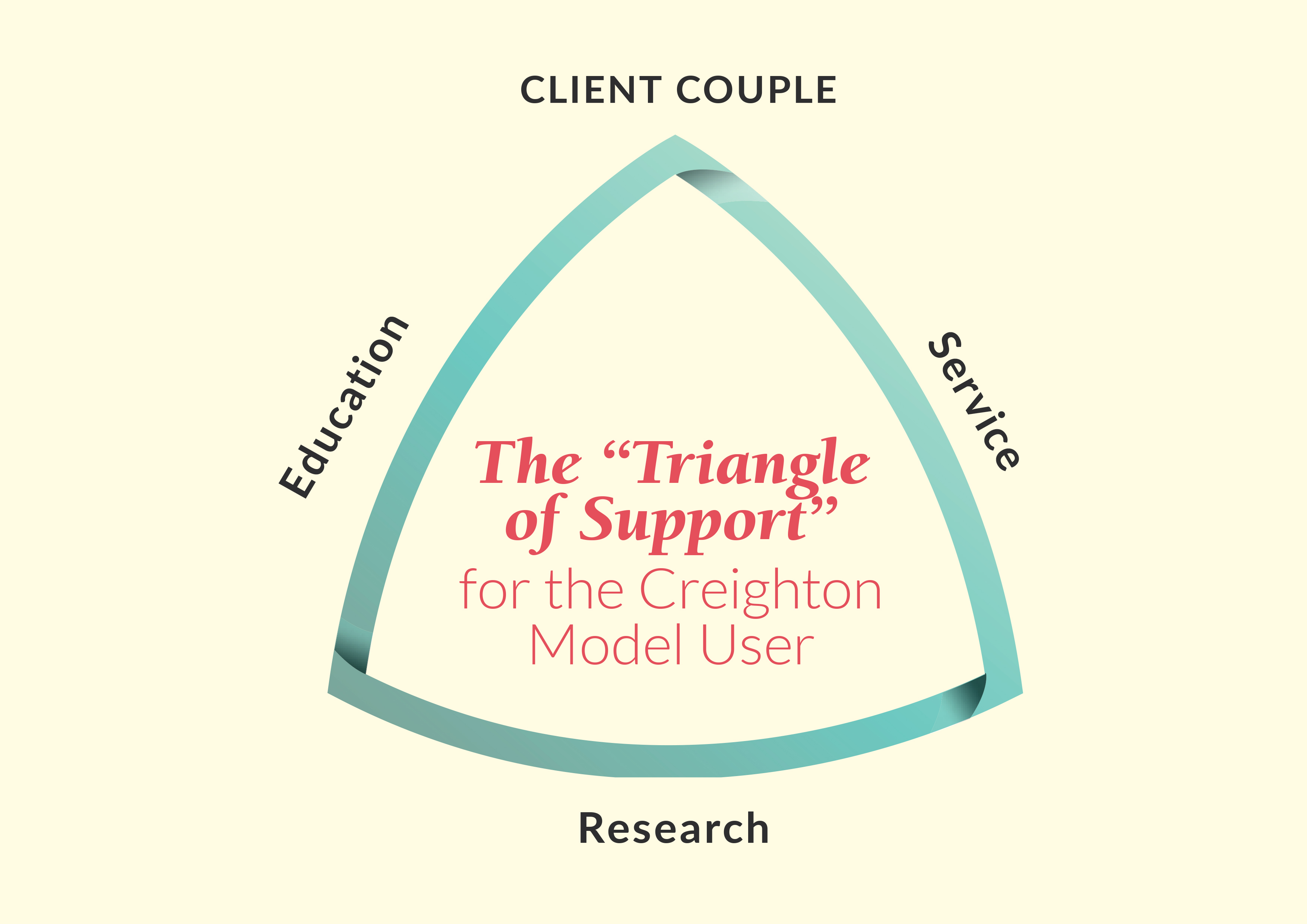 Model_web | The Record